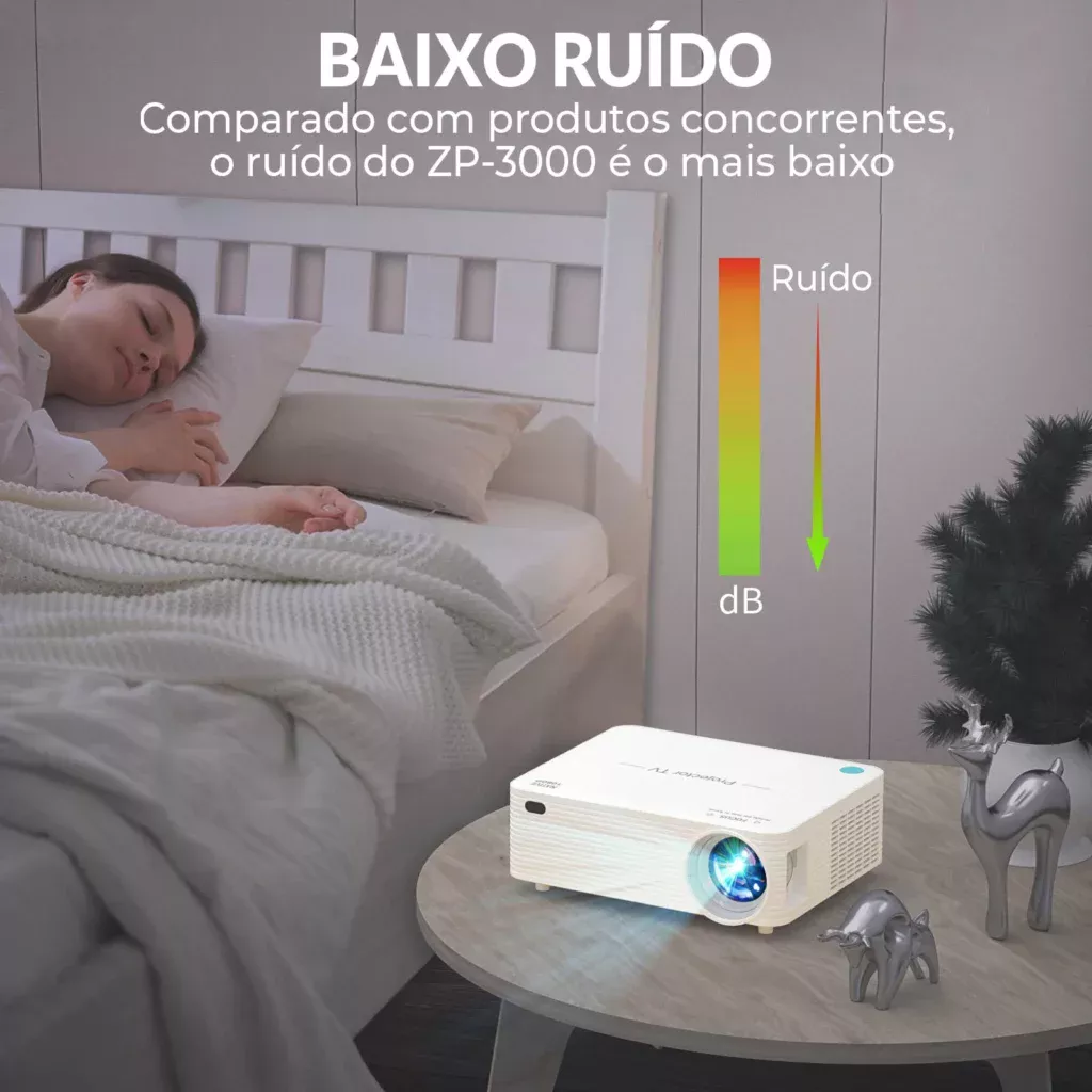 Projetor ZP3000 - ZION POWER